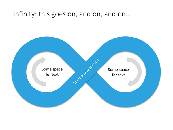 Infinity symbol in PowerPoint – SlideMagic